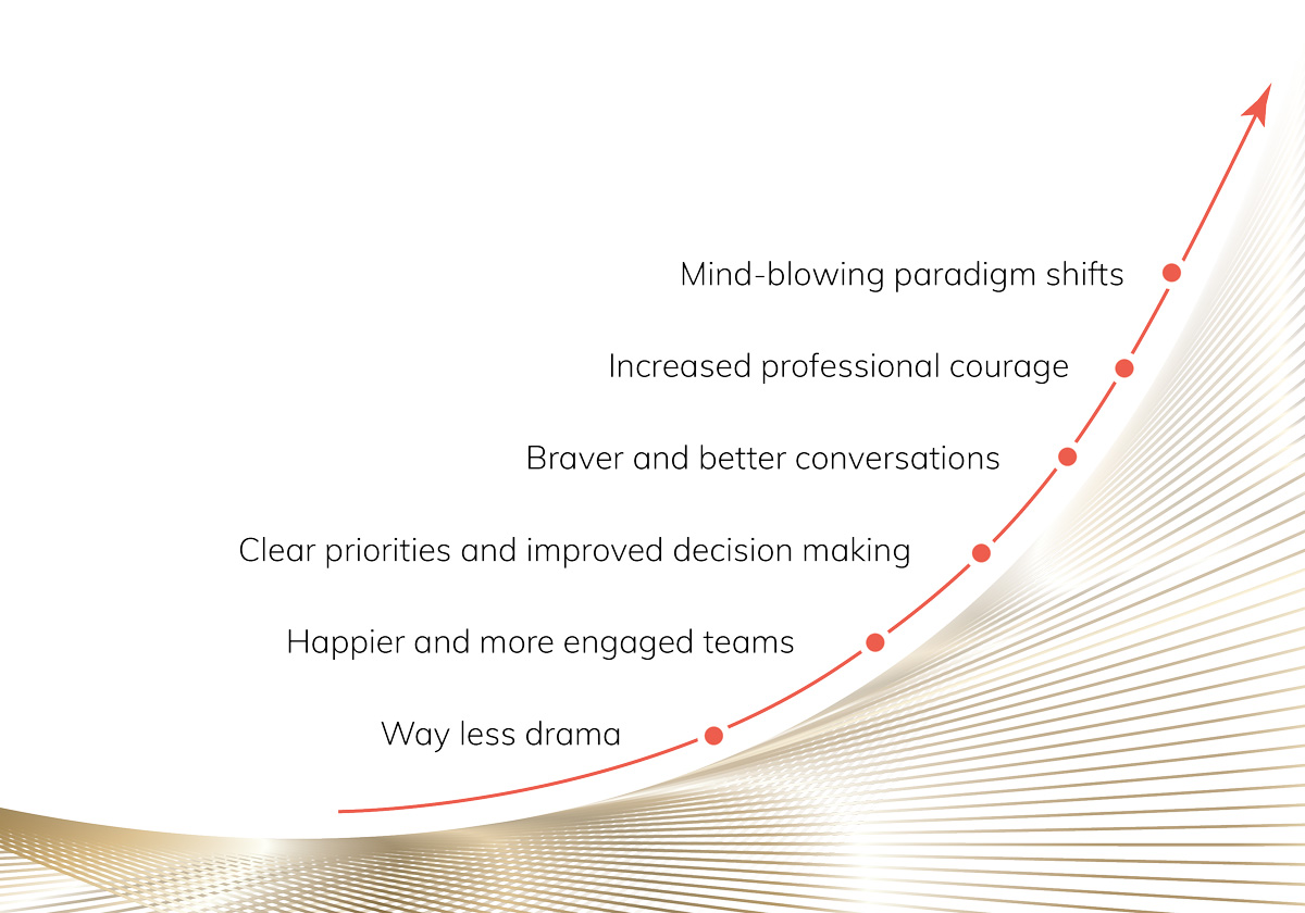 Positive leaders. Positive change. Better world. - pLink Leadership