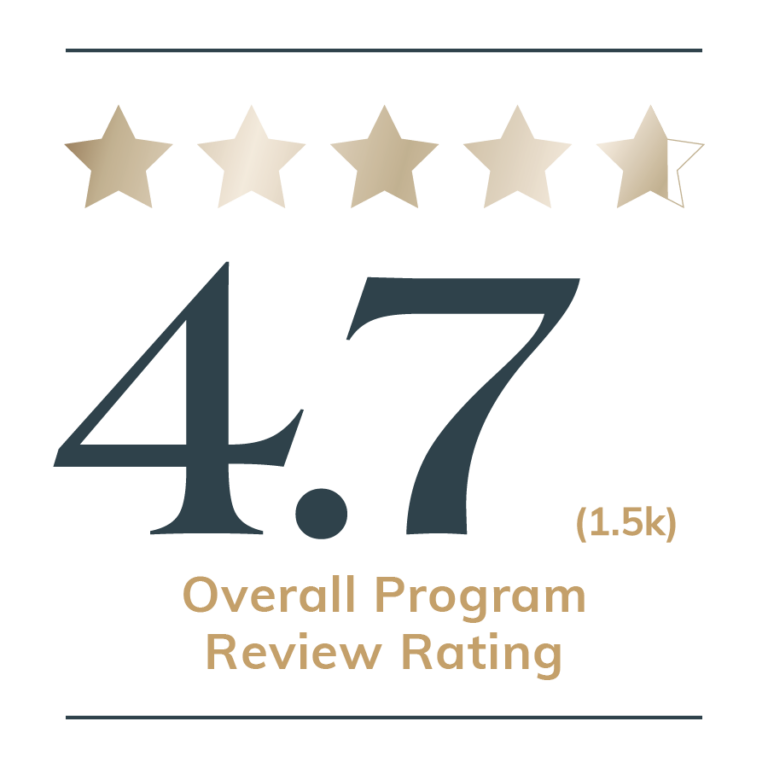 Positive leaders. Positive change. Better world. - pLink Leadership